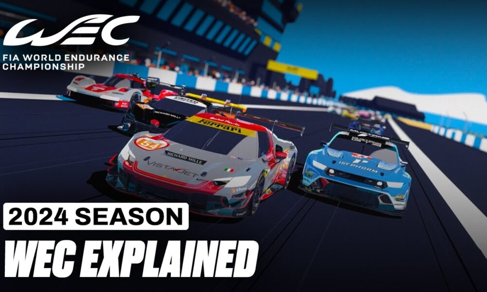 Watch the Beginner’s Guide to WEC – Sportscar365