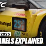 FIA WEC – Sportscar365