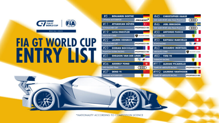 16 Cars Confirmed for FIA GT World Cup; No Mercedes-AMG – Sportscar365
